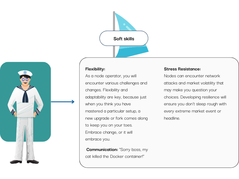 The Skills You Will Need to Become a Chainlink Node Operator